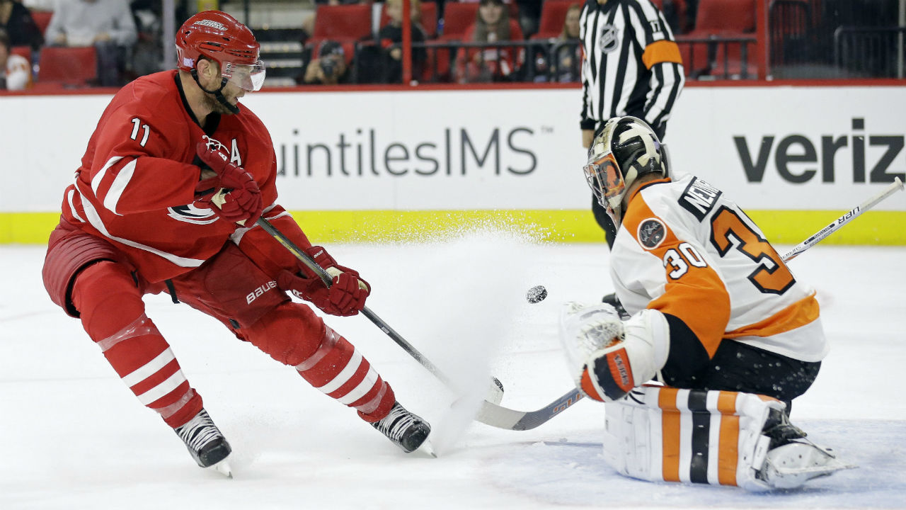 Flyers score shorthanded to break tie in win over Hurricanes | 15 M...